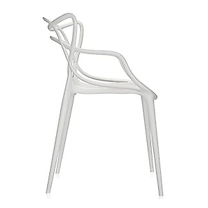 Aron Living Monte 18" Mid-Century Plastic Dining Chairs in White (Set of 2)