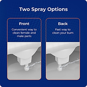 Squatty Potty Refresh-it Dual Stream Fresh Water Bidet Toilet Seat Attachment Non Electric