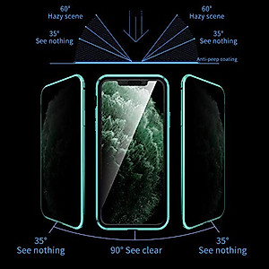 Guppy for iPhone 11 Pro Max Magnetic Case, Case with Built In Privacy Screen Protector Anti Spy Tempered Glass Slim Metal Aluminum Shockproof Cover Hard Drop Proof Protective Wireless Charging Support