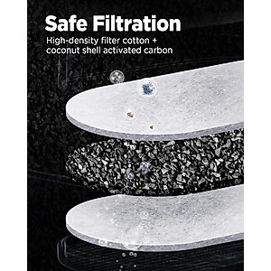 Ciays Replacement Filters Only for Ciays 61oz/1.8L Cat Water Fountain Stainless Steel Dog Water Bowl Dispenser Automatic Pet Water Fountain, 8pcs