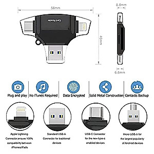 BoxWave Smart Gadget Compatible with Tera Android 11 Barcode Scanner (P400) - AllReader SD Card Reader, microSD Card Reader SD Compact USB - Jet Black