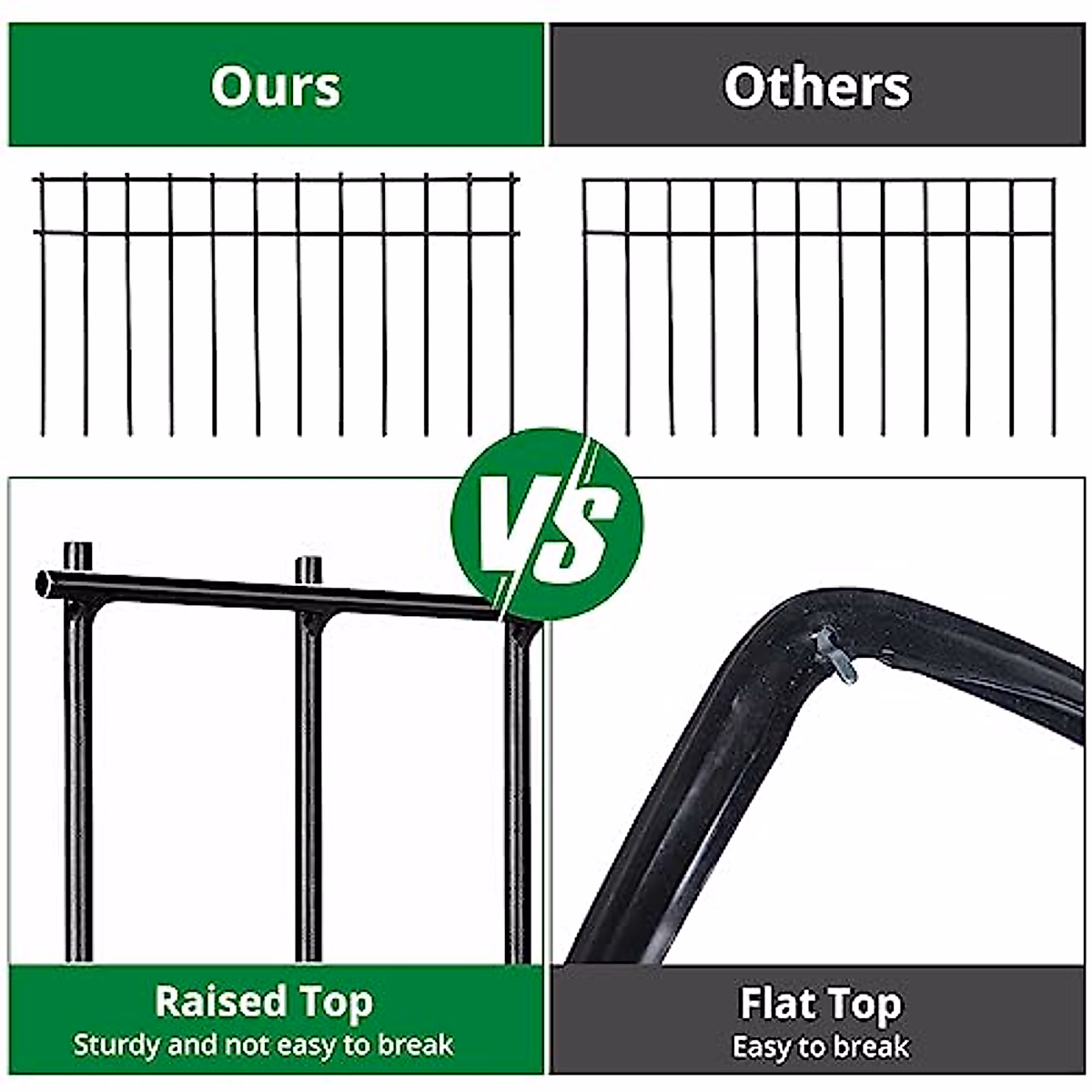 PioneerWorks 15-Pack Animal Guard Fence, 15in(H)*24in(L),Total 30FT,Easy Install, Pet and Wildlife Barriers, Garden Fencing,Metal Fence Panels with Ground Stakes for Outdoor Yard Protection