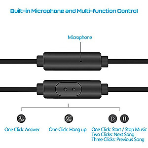 5 Packs Earbud Headphones with Remote & Microphone, SourceTon in Ear Earphone Stereo Sound Tangle Free for Smartphones, Laptops, Gaming, Fits All 3.5mm Interface Device w/3.5mm to Type C Adapter