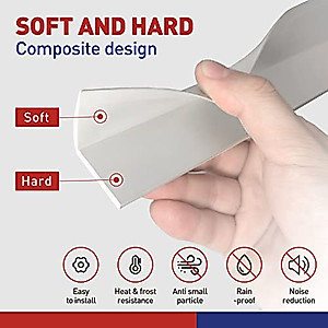 FOSLUOC Garage Door Seal Top and Sides Seal Strip White 34.4FT Rubber Weather Stripping Replacement Soft and Hard Composite, Weatherproofing Universal Sealing Professional.
