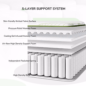 Novilla Full Mattress,12 Inch Gel Memory Foam Hybrid Mattress in a Box with Individual Pocket Springs, Motion Isolation & Pressure Relief, Medium Firm Full Size Bed Mattresses, vigour