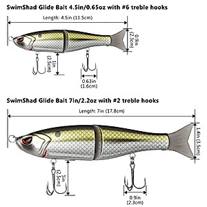 Bassdash SwimShad Glide Baits Jointed Swimbait Bass Pike Salmon Trout Muskie Fishing Lure