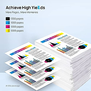 HALLOLUX 910XL Ink Cartridges for HP Printers for HP 910 XL 910XL Ink Cartridge Combo Pack Compatible with Officejet Pro 8025e 8028e 8035e 8028 Printer (4 Pack 910 XL Ink Cartridges Combo Pack)