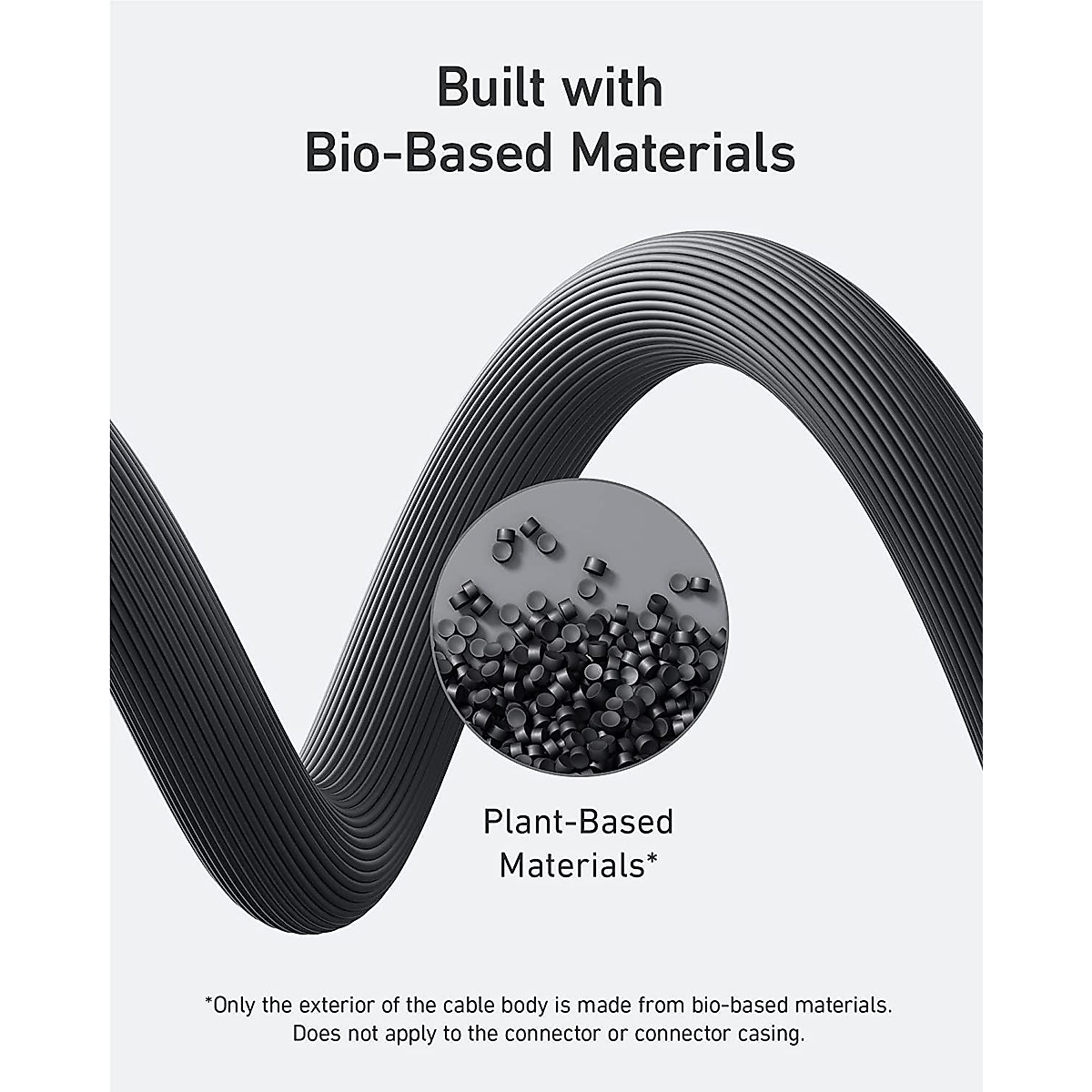 Anker 543 USB C to USB C Cable (140W 6ft) & 45W USB C Super Fast Charger, 313 Charger