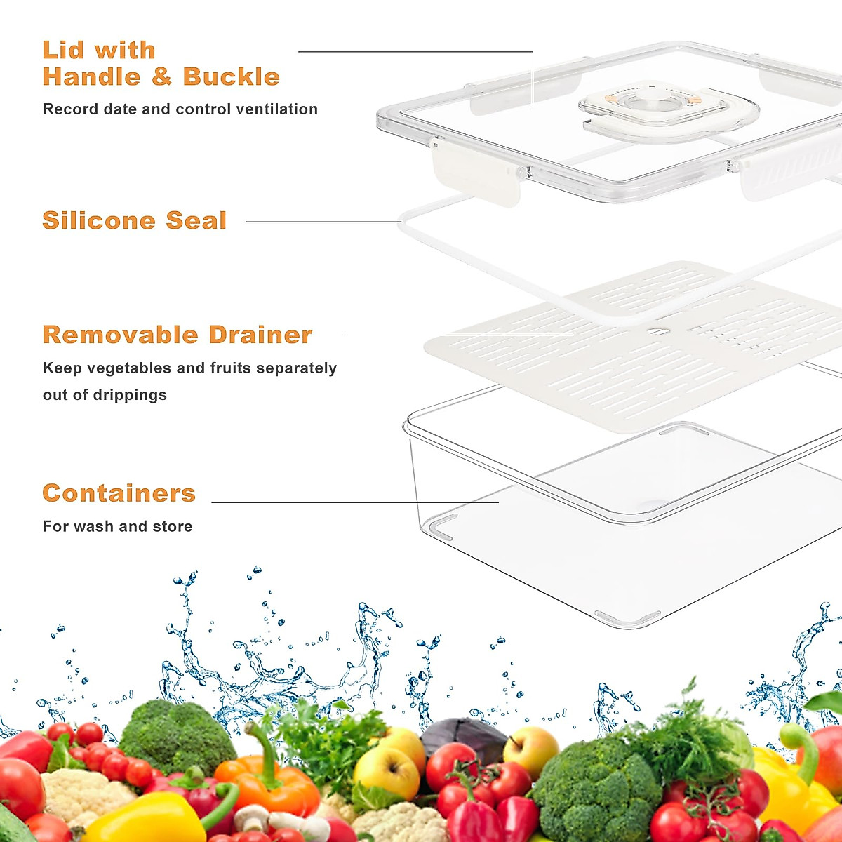MOLINGRITAR Fruits Storage Container for Fridge, Plastic Refrigerator Organizer Bins Set of 3, Fresh Produce Saver Containers with lid and Handle, Time Dial and Vent Control Crisper Box