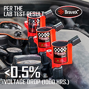 High Performance Ignition Coil 8 Pack For Ford F-150 F-250 F-350 4.6L 5.4L V8 CROWN VICTORIA EXPEDITION MUSTANG LINCOLN MERCURY Upgrade Compatible with DG508 DG457 DG472 DG491 (RED)