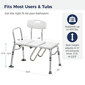 Drive Medical Splash Defense Tub Transfer Bench for Bathtub with Curtain Guard Protection, White