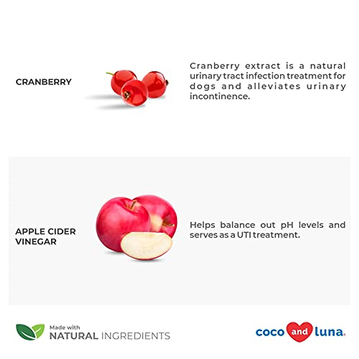 Cranberry for Dogs - 120 Chewable Tablets - Urinary Tract Support, Bladder Support for Dogs, Dog UTI, Bladder Stones, Dog Incontinence Support, Cranberry Supplement for Dogs