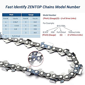 ZENTOP 18 Inch Chainsaw Chain, 3-Pack, 325" Pitch, 050" Gauge, 72 Drive Links, B1S-72DL, Fits Husqvarna 440, 445, Poulan 4600, 4620, and More