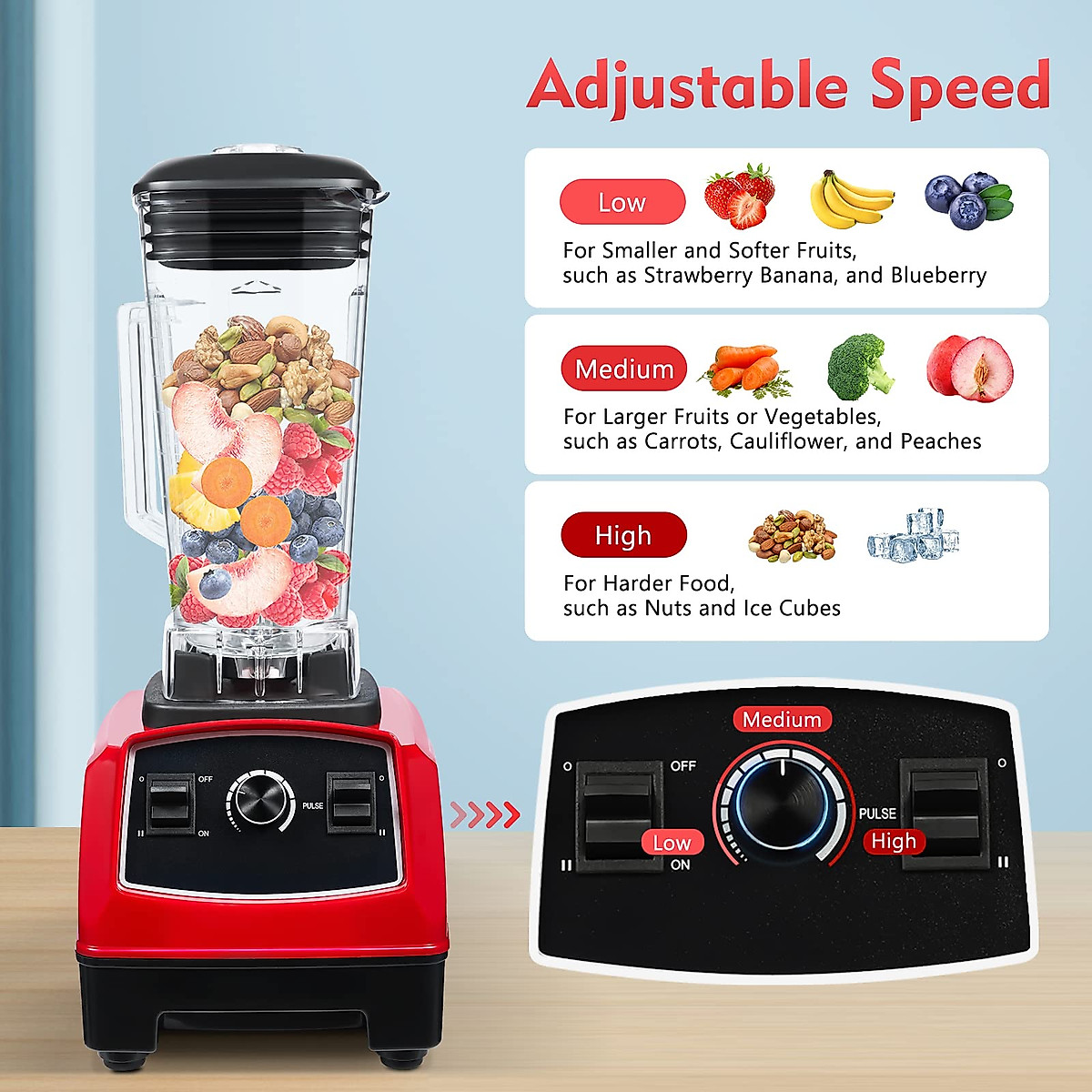 GDAE10 3HP 2200W Heavy Duty High Speed 45000RPM Smoothie Blender, Red, 68 Ounce (2L) for Soup, Fish, Crushing Ice, Frozen Desserts, Home or Commercial Use