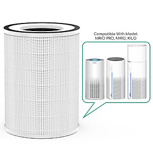 Afloia True HEPA Filter, 360° 3-Stage Filtration, Compatible with MIRO,MIRO PRO,KILO Air Purifier