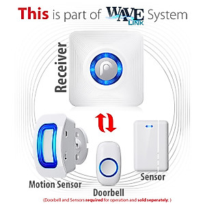Fosmon WaveLink 51046HOMUS Add-On Receiver Unit (No Sensor or Transmitter) - White