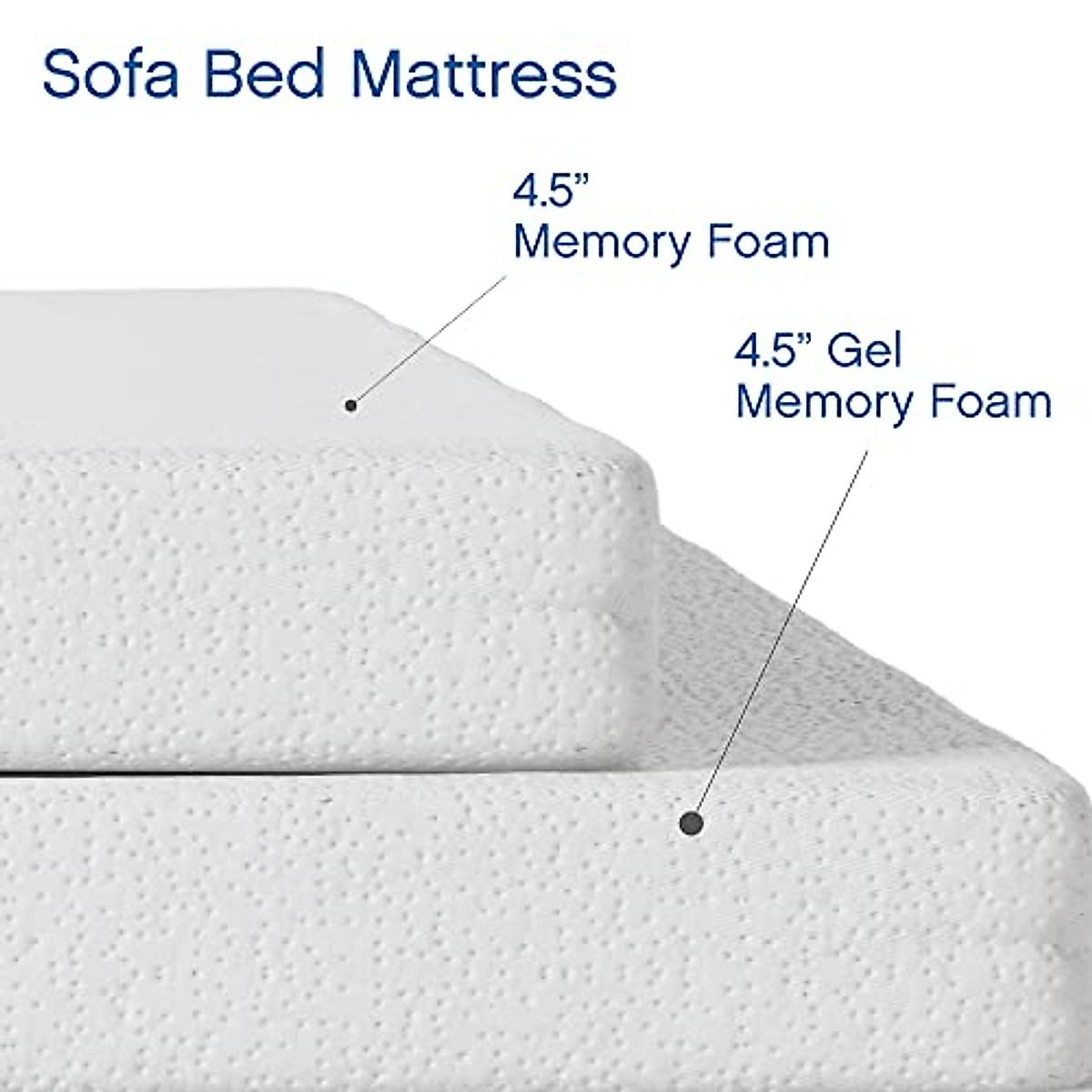 Vibe Memory Foam Sofa Bed Mattress | Replacement Mattress for Full Size Sleeper Sofa and Couch Beds