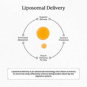 CYMBIOTIKA Vitamin C Individual Packets, Liposomal Delivery, Supplement for Immune Support, Collagen Boost, & Healthy Aging, Skin Hydration Packets, Citrus Vanilla Flavor, 30 Pack