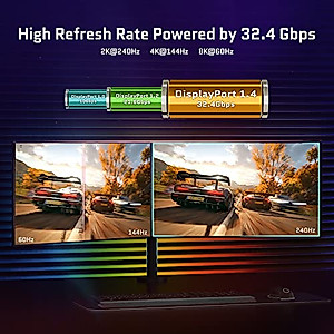 WitWot 8K DisplayPort Cable 1.4, 6ft, Bi-Directional Gold-Plated Nylon Braided Display Port DP Cable (8K@60Hz, 4K@144Hz, 2K@240Hz) 32.4Gbps, HDR, HDCP 2.2 for Gaming Monitor, Graphics, PC, Computer