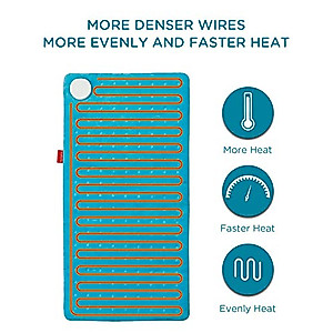 Comfytemp Heating Pad Upgraded, Electric Heat Pad | 9 Heat Setting, Stay On, 11 Timers Auto-Off, Ultra-Soft | 12 x 24 Inch Heated Pad for Cramps, Back Pain Relief, Neck and Shoulders, Machine Washable