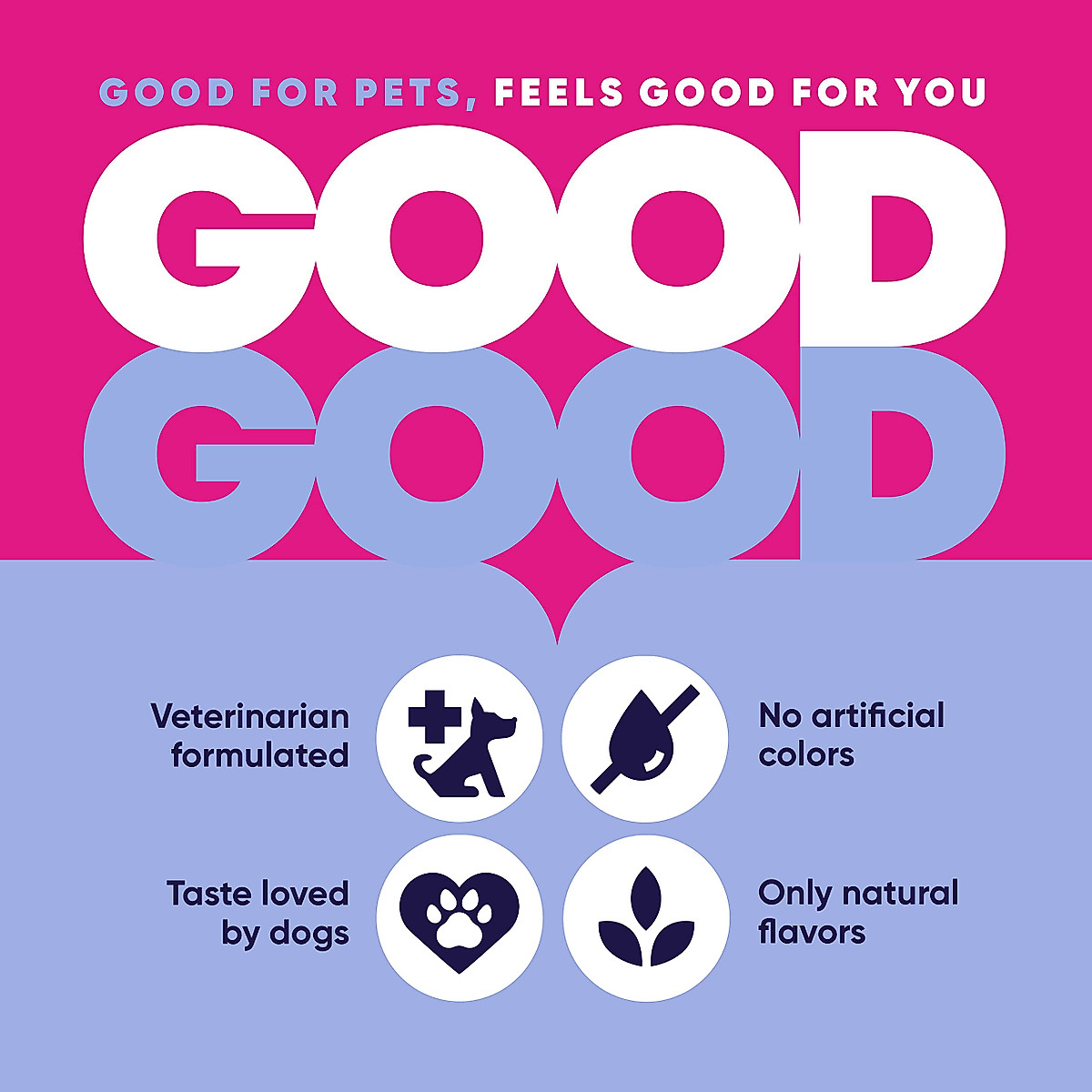 GoodGood Healthy Aging Dog Supplements; Supports Optimal Long-Term Health; Adult or Older Dog; Soft Chews with Astragalus, Turmeric, and Resveratrol; Probiotics; 90 Natural Flavor Chews