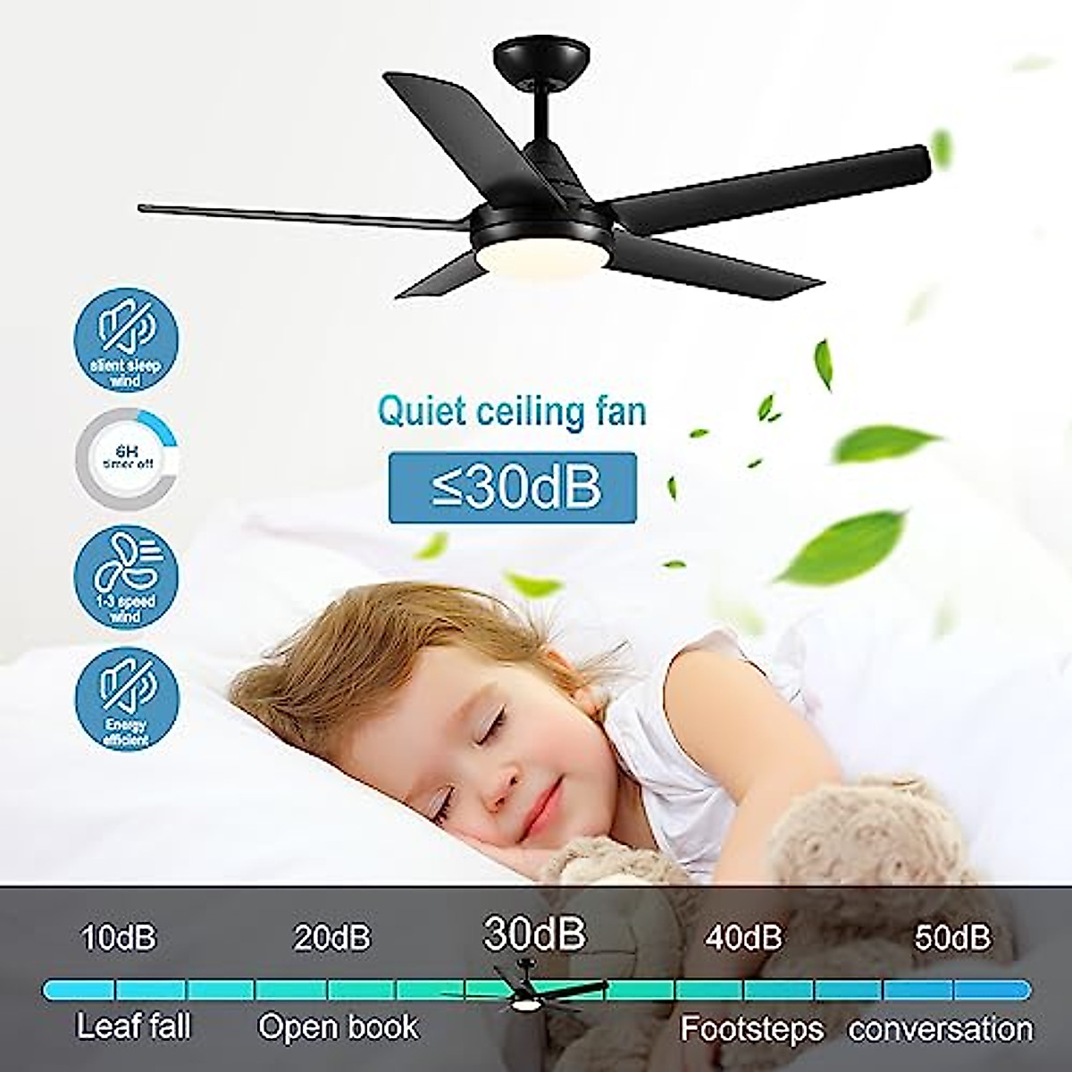 Wellspeed Ceiling Fans with Lights and Remote, 48 Inch Ceiling Fan with Reversible Blades, Quiet Motor, Modern Ceiling Fan for Living Room, Bedroom, Patios, Dining Room (Black, 48 Inch)