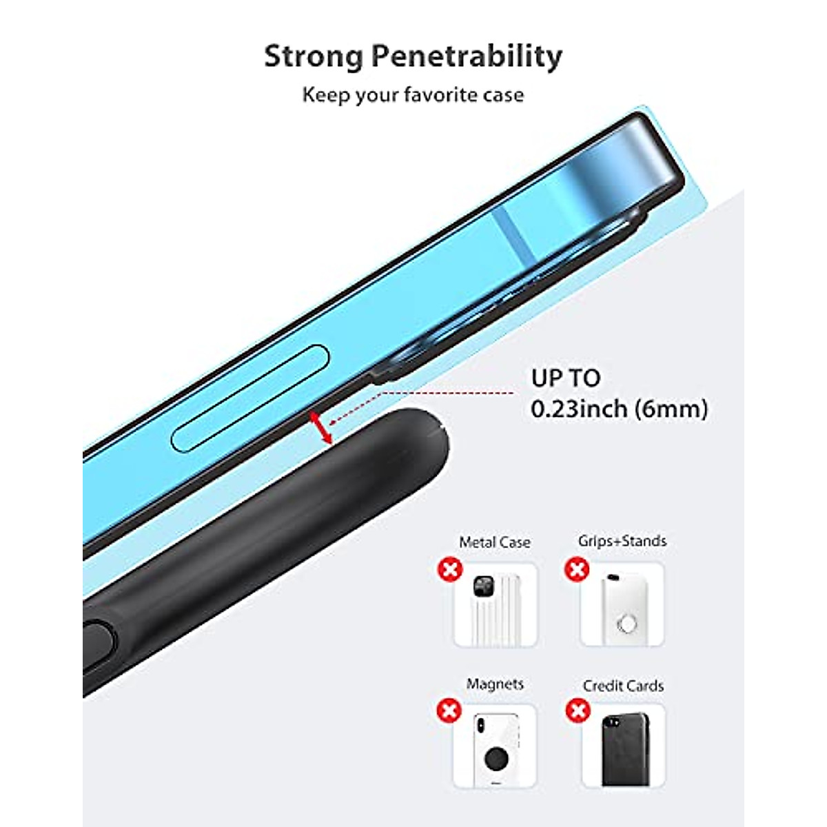 Wireless Charger Stand,15W Fast Charging Pad for Qi Device,Compact Phone Charger Stand for iPhone 14/13/12/11 Pro Max/8 Plus/XR/XS/SE,Pixel 6/5/4,Samsung GalaxyS22/S21/S20/S10/S9/Note20/10(No Adapter)