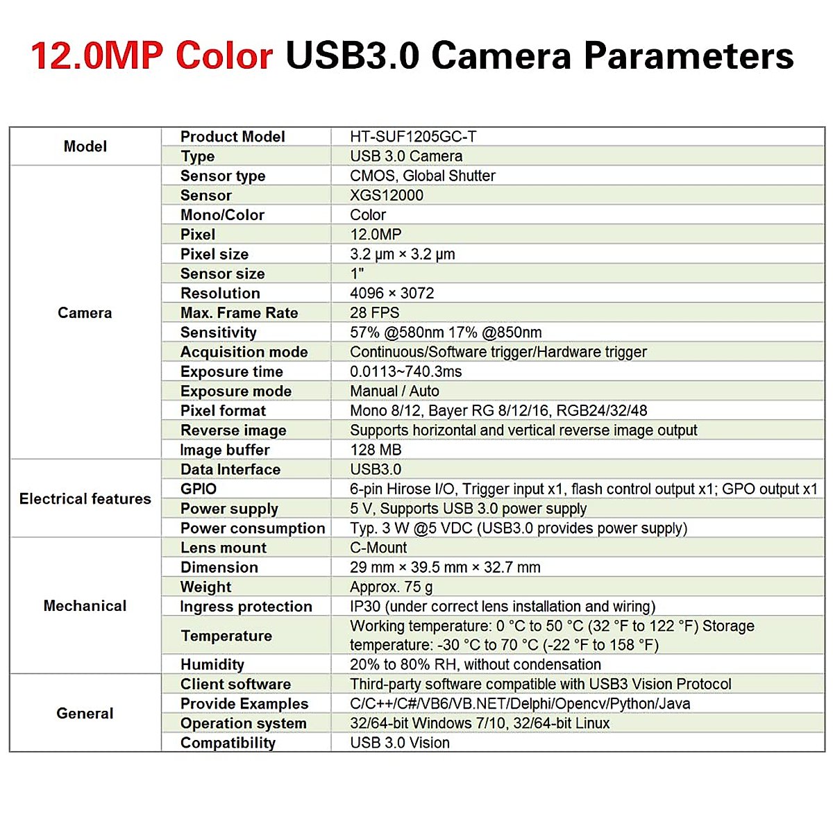 HTENG VISHI High Speed USB3.0 Color 12MP 1" Industrial Camera Machine Vision Global Shutter C-Mouth OpenCV Python SDK Area Scan Camera 4096X3072 28FPS Indoor