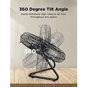 Pelonis Fan 20 Inch Floor Fan | Heavy Duty All Metal High Velocity Floor Fan with 3-Speeds| Adjustable Tilting Head | Quickmount Bracket for Home, Industrial, and Commercial Use