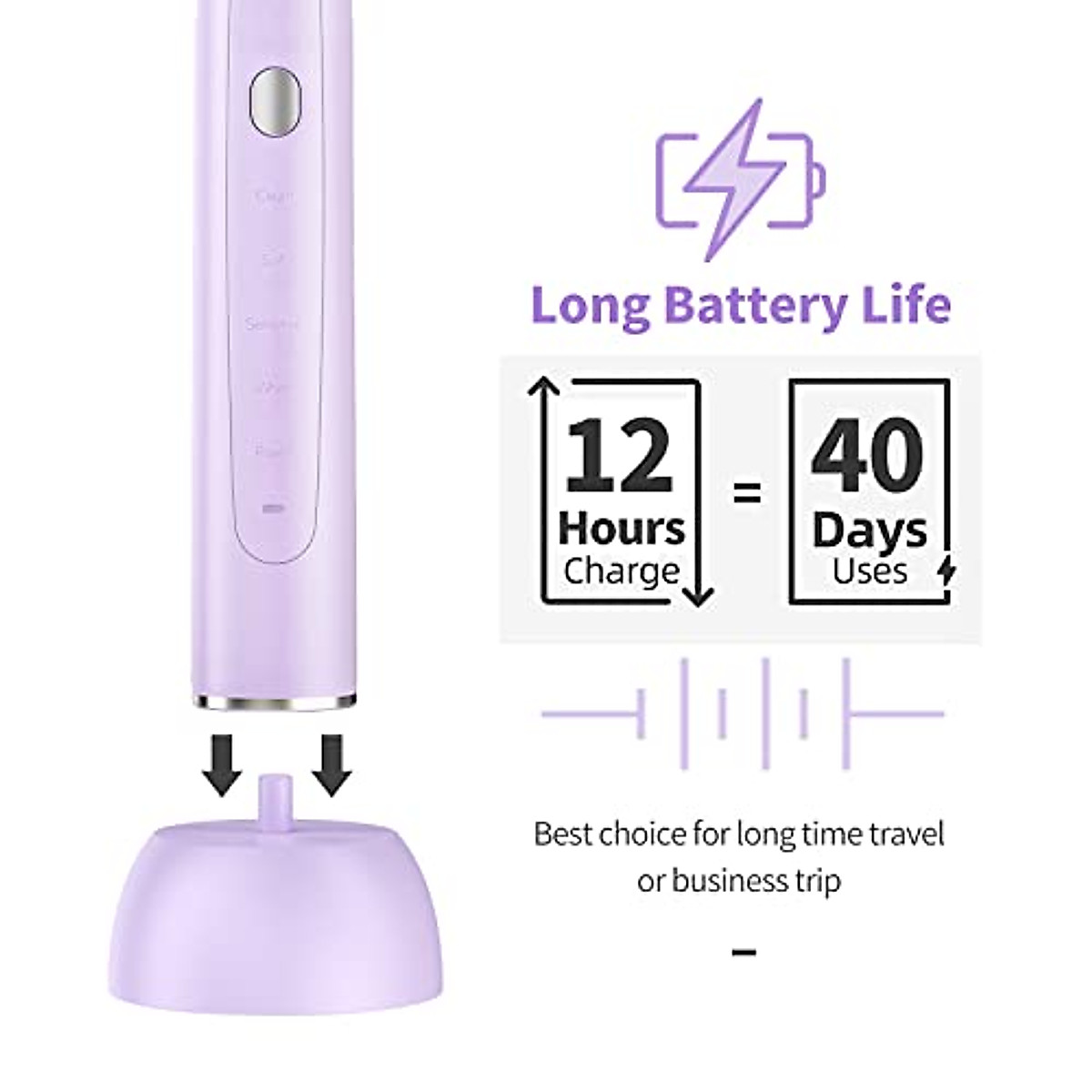SARMOCARE Sonic Electric Toothbrush, Travel Rechargeable Toothbrushes for Adults Kids with 5 Modes and 6 Brush Heads, Waterproof,Smart Timer & Travel Case Included-Purple