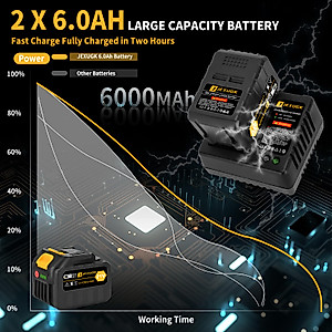 JEXUGK 2000Nm Cordless Impact Gun, 3/4" To 1/2" 2 x 6.0AH Battery Heavy High Torque Impact Wrench, 1500Ft-lbs Brushless Eléctrica Pistola de Impacto, Power Llave de Impacto for Truck Mower Car Repair
