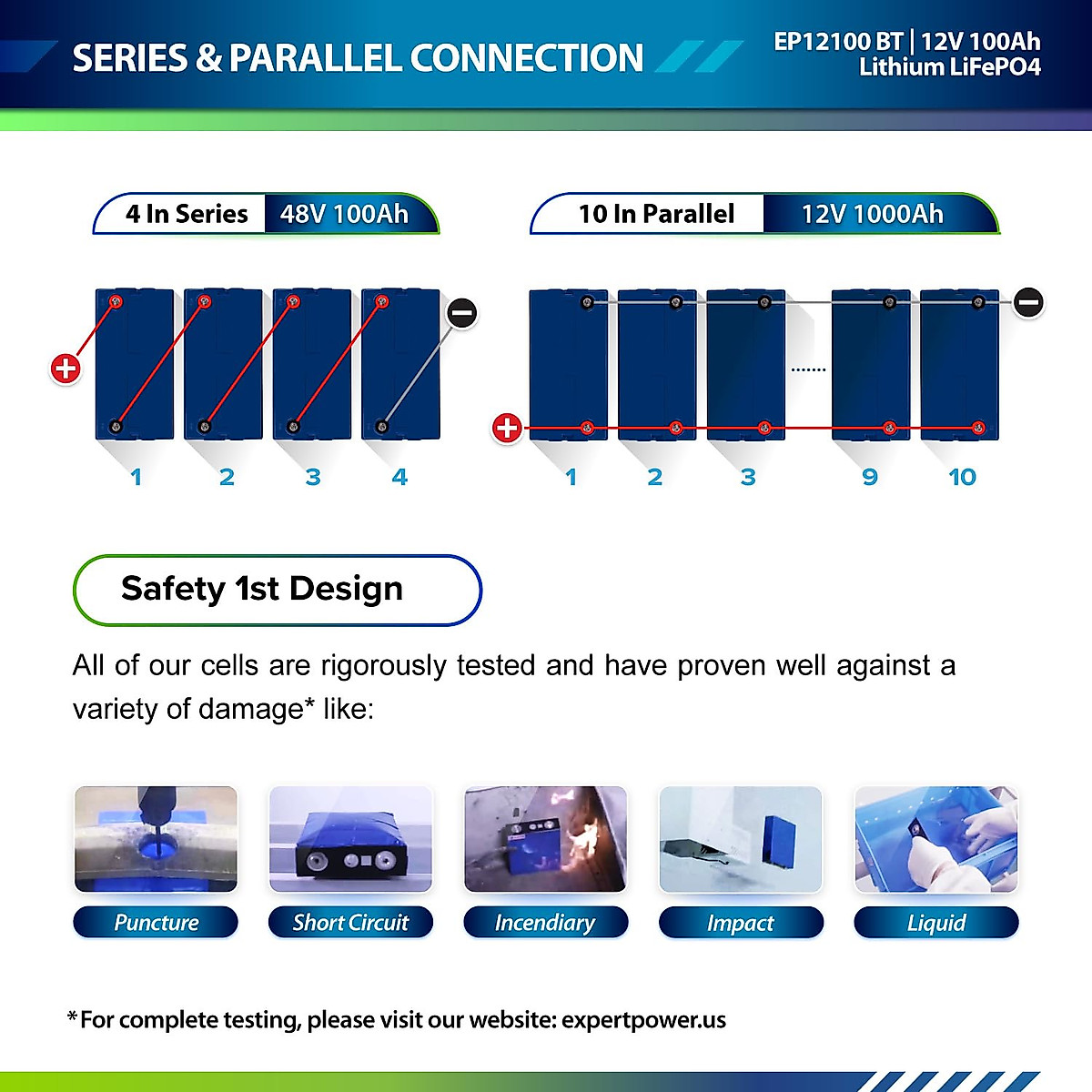 ExpertPower 12V 100Ah Lithium LiFePO4 Deep Cycle Rechargeable Battery | Bluetooth | 2500-7000 Life Cycles & 10-Year Lifetime | Built-in BMS | RV, Van, Solar, Trolling Motor, Overland, Off-Grid