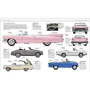 Classic Car: The Definitive Visual History (DK Definitive Transport Guides)