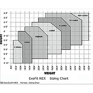 3M 1113124 DBI-SALA ExoFit X300 Comfort Construction Positioning Safety Harness, Construction Fall Protection, Aluminum Back and Hip D-Rings, Auto-Locking Quick Connect Leg and Chest Buckles, Medium