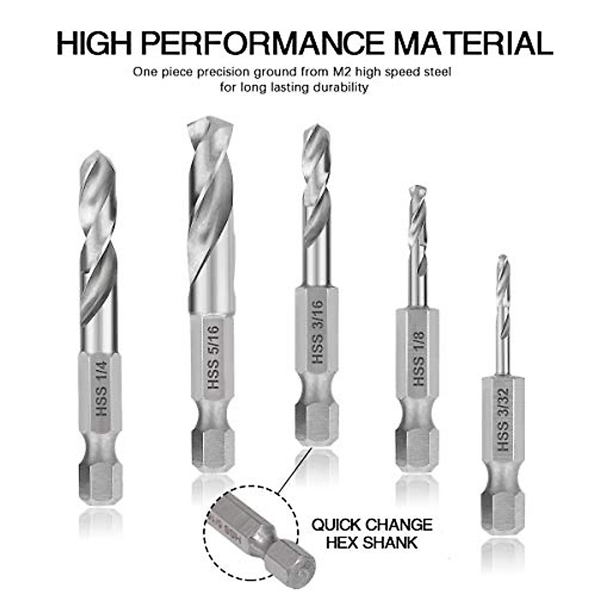 COMOWARE Stubby Drill Bit Set for Metal, 5pcs HSS M2 Short Length Drill Bit with 1/4-Inch Quick Change Hex Shank