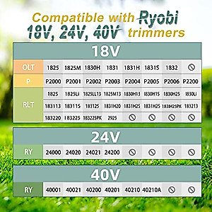 Trimmer String for Ryobi One+ AC14RL3A ,Line String Trimmer Replacement Spool 0.065-Inch Compatible with Ryobi 18v, 24v, and 40v Cordless String Trimmer, 15 Packs（12 Trimmer Line,3 Trimmer Cap）