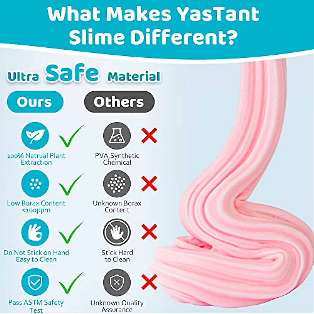 YasTant Butter Slime Kit for Girls and Boys, Safe and Fluffy Cloud Slime for Kids, Stress Relief Kids Slime Toy for Adults Anxiety, Stretchy and Non-Sticky Slime Pack of 6