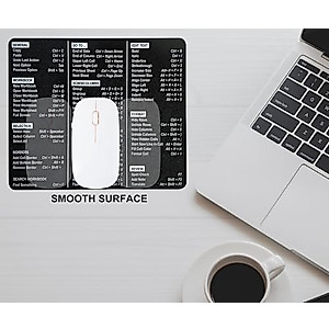 Monilee and Bella Excel Shortcuts Mouse Pad - 66 Reference Cheat Sheet Guide Keyboard Shortcut Formulas - The Ultimate Productivity Tool 7.75" x 9.25" (Solid Black Print)