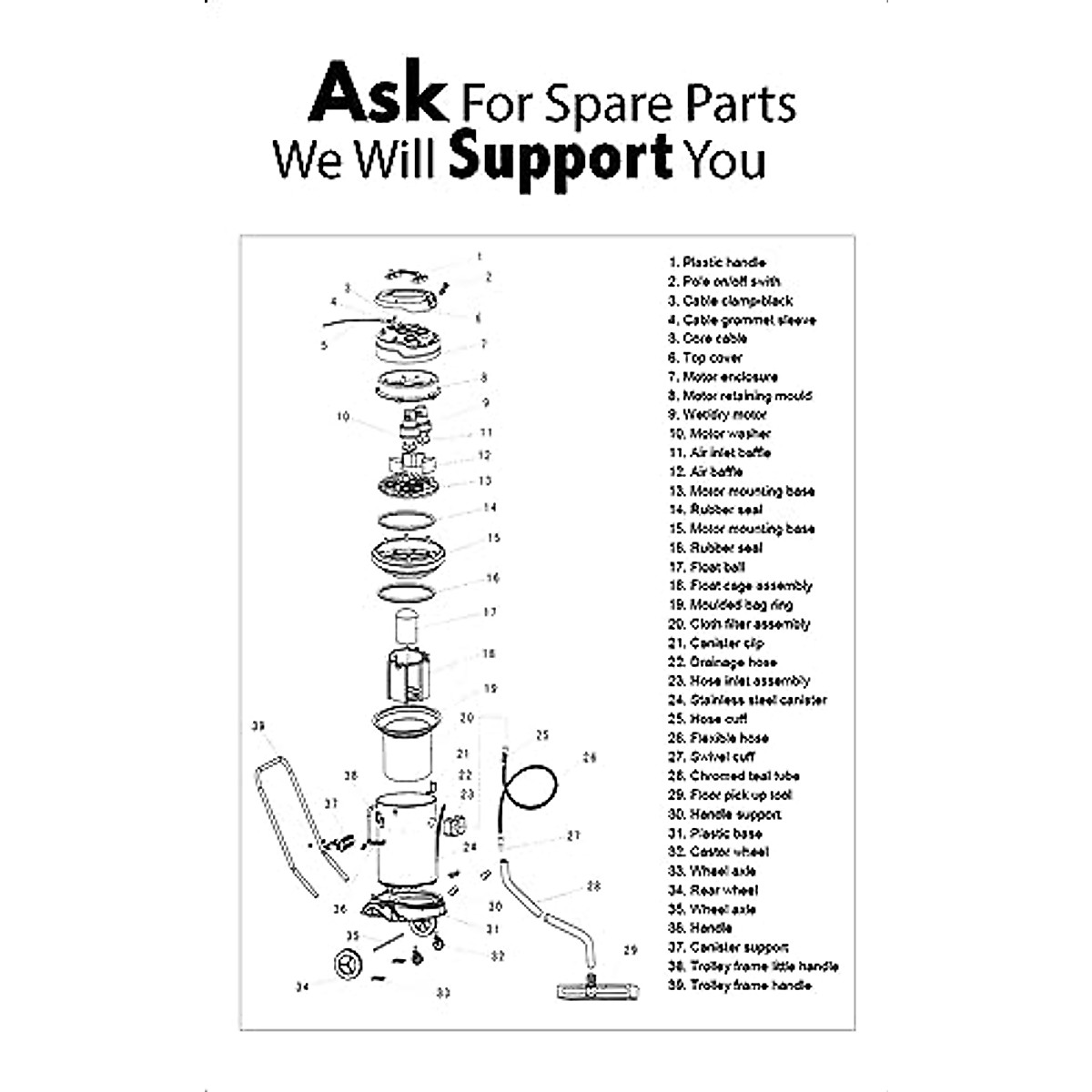 Farag Janitorial Industrial Vacuum Cleaner Wet/Dry - 2 Motors - 21 Gallon JM773