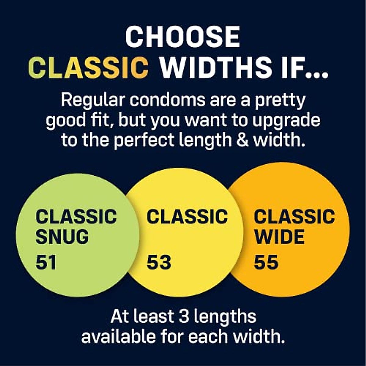 MyONE Snug Sized Condoms | 51F: Classic Snug (51), Length 6” (F)