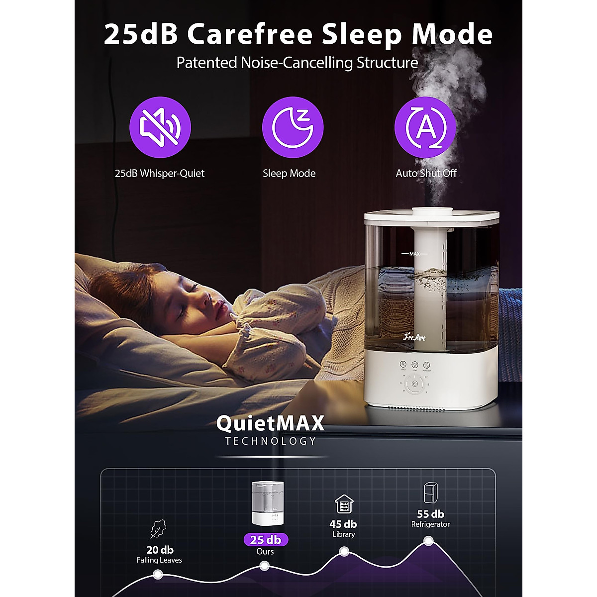 Cool Mist Humidifiers for Bedroom,FreAire 3.5L Smart 25dB MAX-Quiet Air Humidifier for baby with Top-Fill,40H working,8 Color Light,Ultrasonic Diffuser for Largeroom & Plants-Light Grey