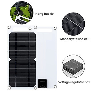 SUNYIMA Mini Solar Panel, 6V 6W USB Monocrystalline Solar Panel Charger with Built-in Voltage Stabilization System for Smart Phone, Camping Lanterns, Small Fans Monitor