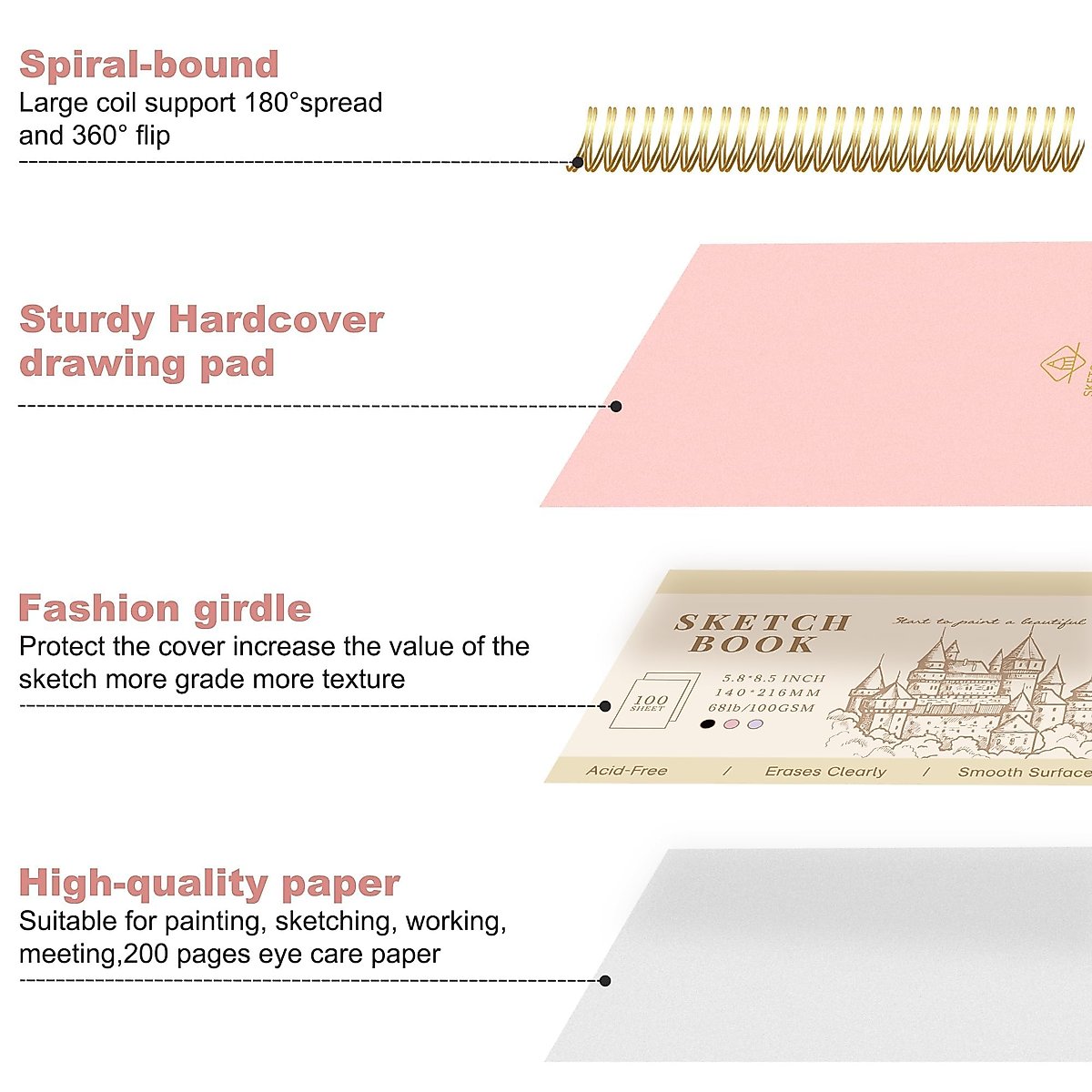 Yoment Sketchbook for Drawing Top Spiral Bound Sketch Pad for Kids 5.5" x 8.5" Hardcover Sketch Book(68lb/100gsm) Small Artist Drawing Blank Paper Notebook for Painting Sketching Pad with Pencil, Pink