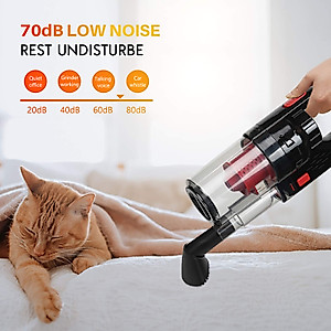 Alexsix Handheld Vacuum, Portable Car Vacuum Cleaner, 6000Pa Strong Suction, Cleaner Powerful Portable Wet Dry Cleaning for Pet Hair, Home, and Car Cleaning