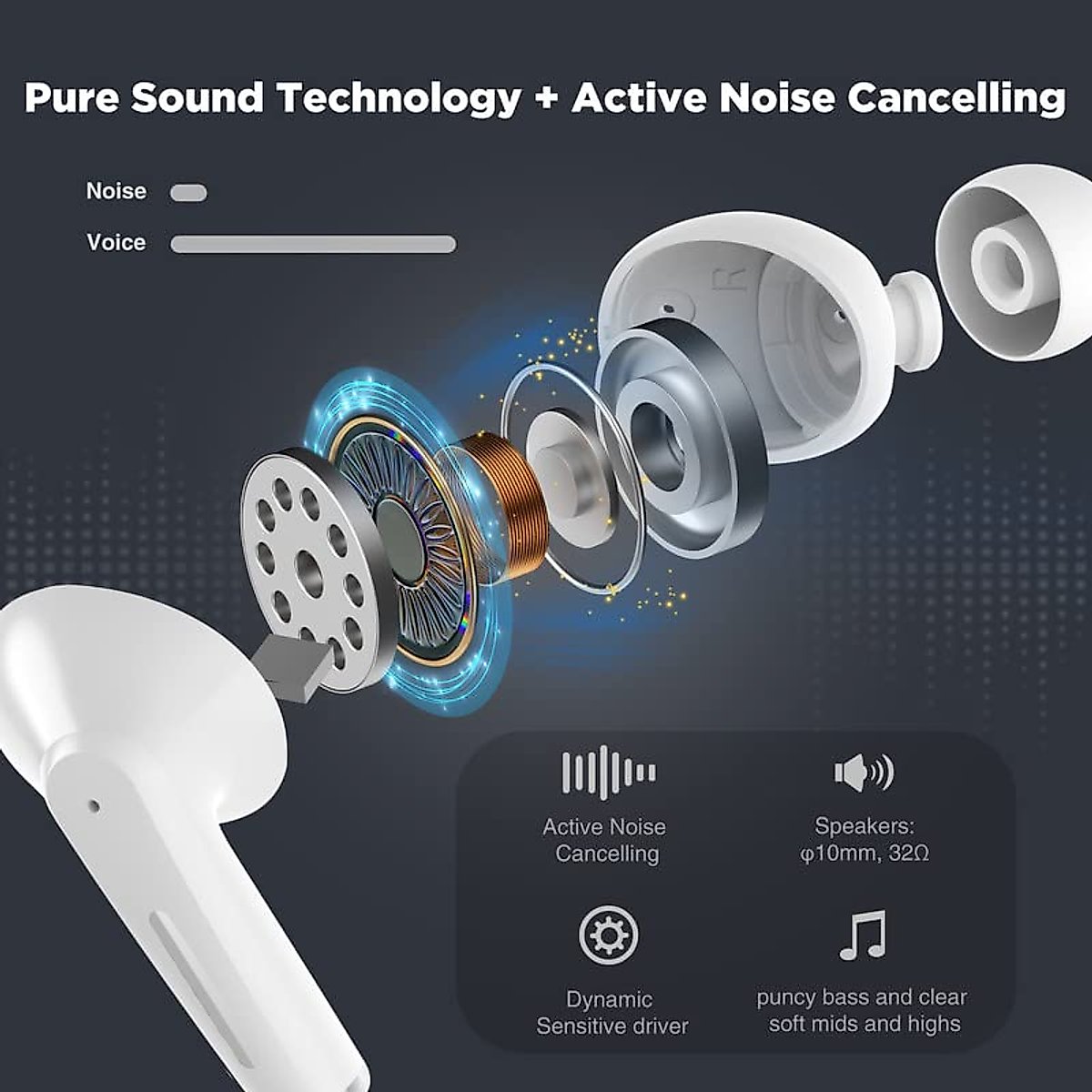 Wireless Earbuds, Active Noise Cancelling Earbuds with Bluetooth 5.2 - Portable Charging Case - Microphone, 8H Active Noise Reduction, Bluetooth Earbuds with Clear Call Game Mode Voice Assistance