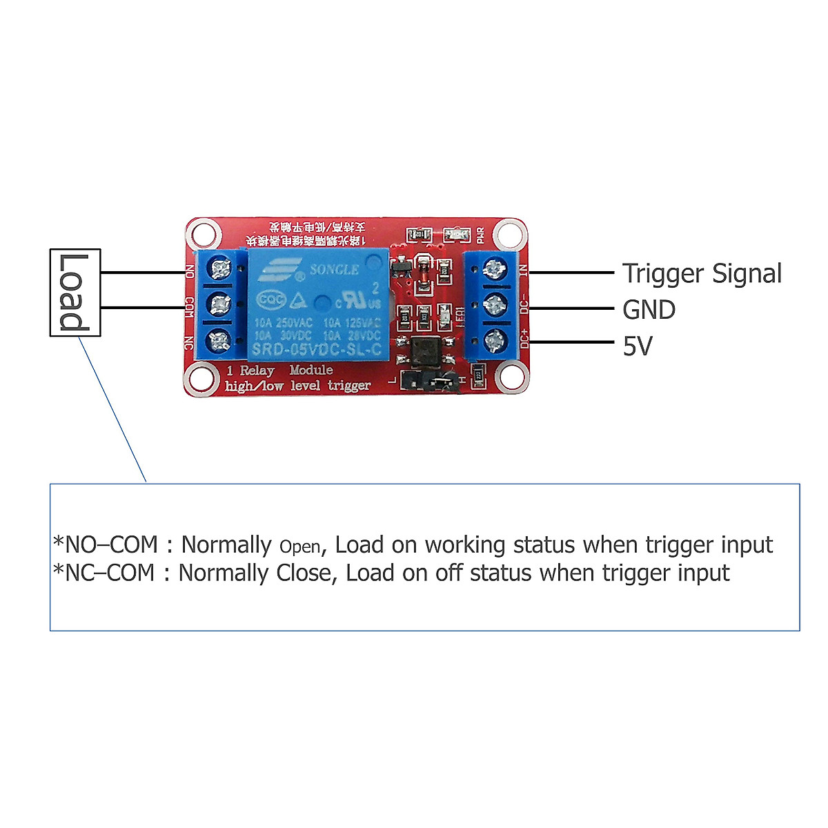 Excelity 5V Relay Module Single Channel DC for DSP AVR PIC ARM DIY Development- 4 Packs