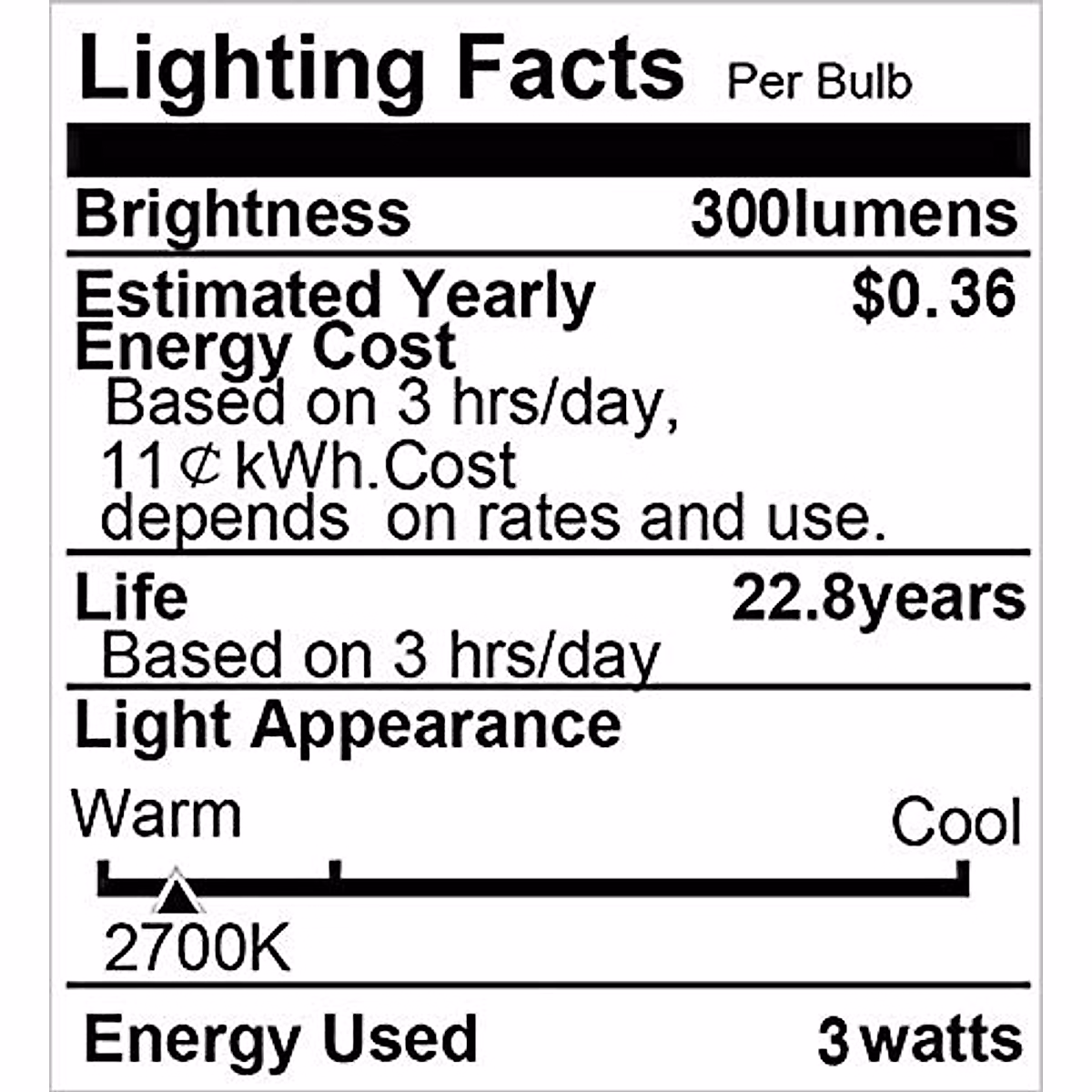RIMOL 25 Watt Light Bulbs Equivalent, A15 3W LED Bulb Soft White 2700K Energy Saving Low Watt Light Bulbs, E26 Base Bulb for Bedroom(4 Pack)