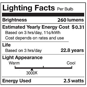 Dimmable G4 LED Light Bulbs, G4 Bi-Pin Base Lamps AC120V(Do Not Fit 12V Low Voltage) 2.5W(25W Equivalent) 260 Lumen Warm White 3000K for Home Lighting Landscape Light Ceiling Lights Chandelier, 6-Pack