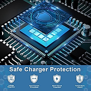 25W Samsung Super Fast Charger Type C, Android Charger Fast Charging for Samsung Galaxy S23/S23 Ultra/S23 Plus/S22/S22 Ultra/S21 Ultra/Note 20 Ultra/S20 Ultra with 6.6FT USB C Phone Charger Cable