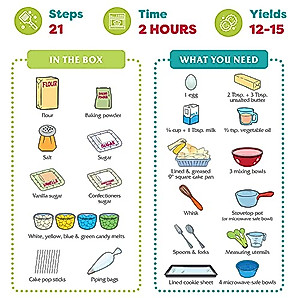 Baketivity Vanilla Cake Pops Making Kit for Kids - DIY Baking Set with Pre-Measured Ingredients - Party Supply Kit for Children Ages 6 and Up - Best Gift Idea for Boys and Girls